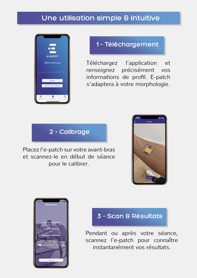E-patch - Progress, Everyday