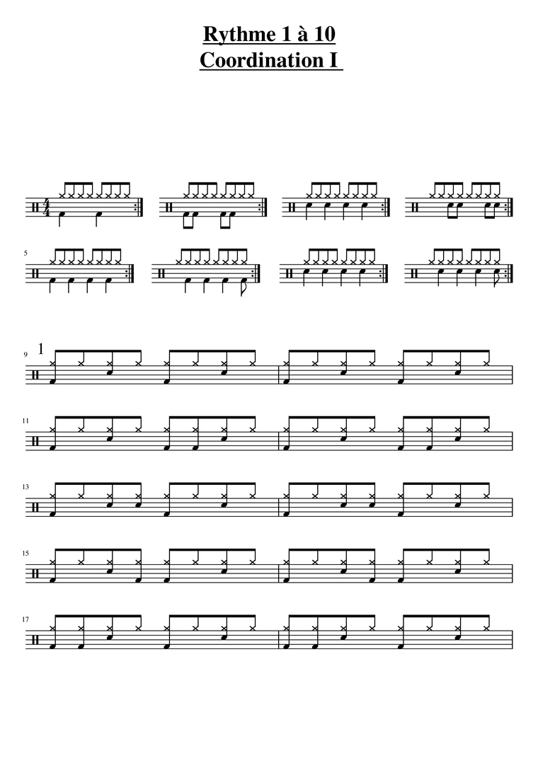 Manuel partitions de batterie