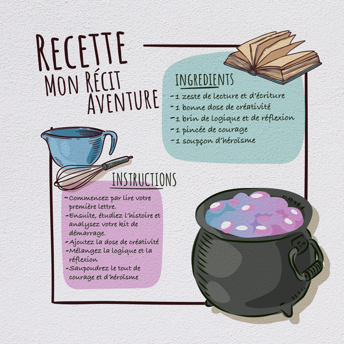 Mon Récit Aventure Les Courriers De L Imaginaire