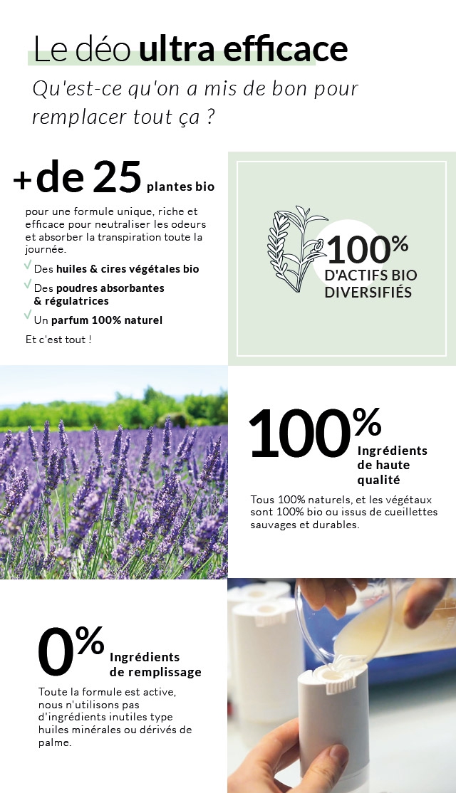 Le déodorant sain, efficace & zéro déchet