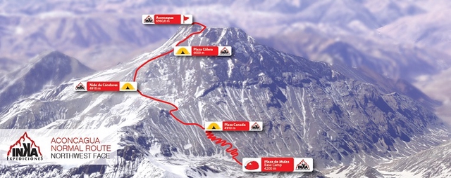 En route pour le sommet de l'Aconcagua (6962m)