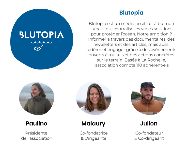 Le cadre photo qui ne sauvera pas l'océan - Ulule