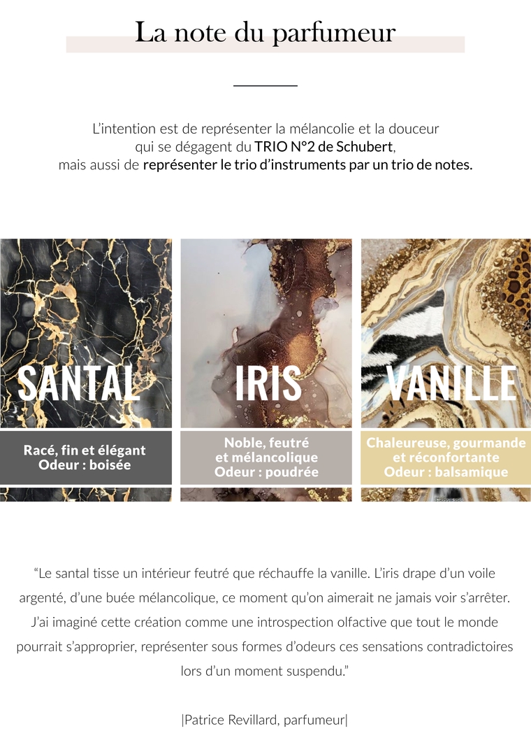 DIESE PARIS - Le parfum de la musique