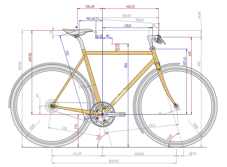 PASTEL - Ouverture d'un lieu unique autour du vélo - Ulule