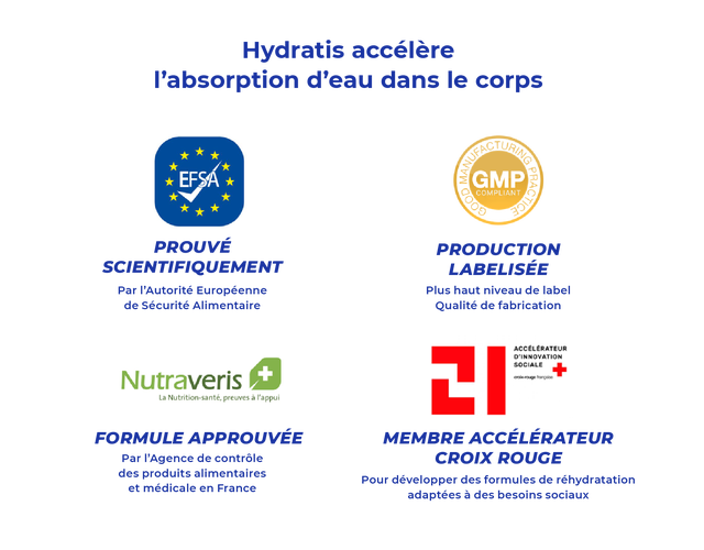 HYDRATIS - Hydratation accélérée