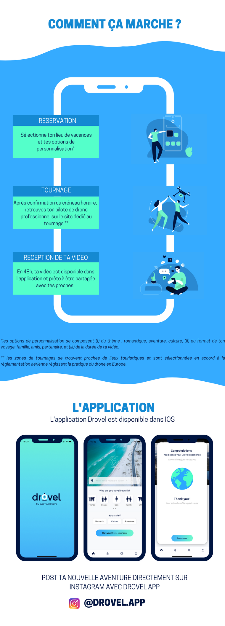 [Jour J] DROVEL APP