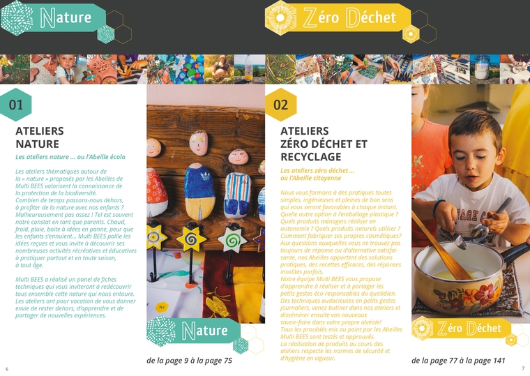 Multi BEES -Tour de France - Ulule