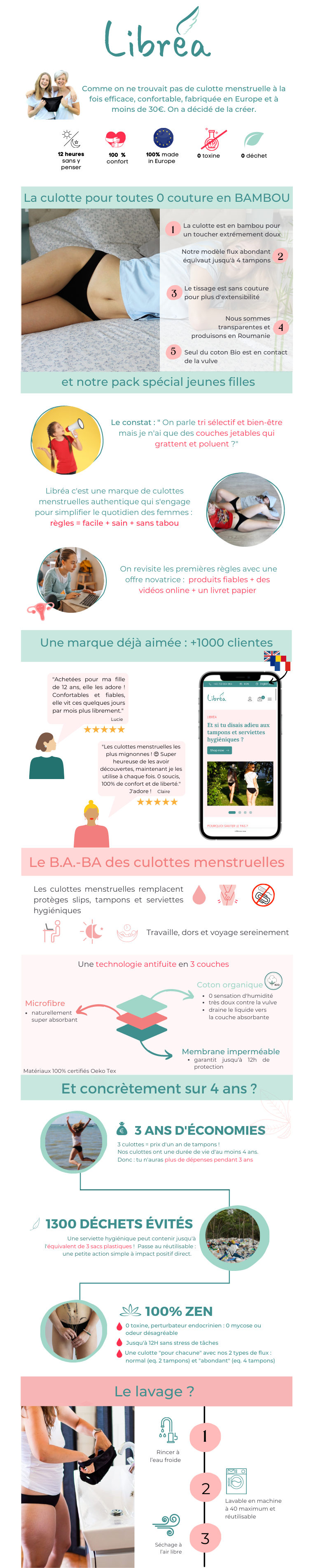 Libréa - La culotte menstruelle en Bambou