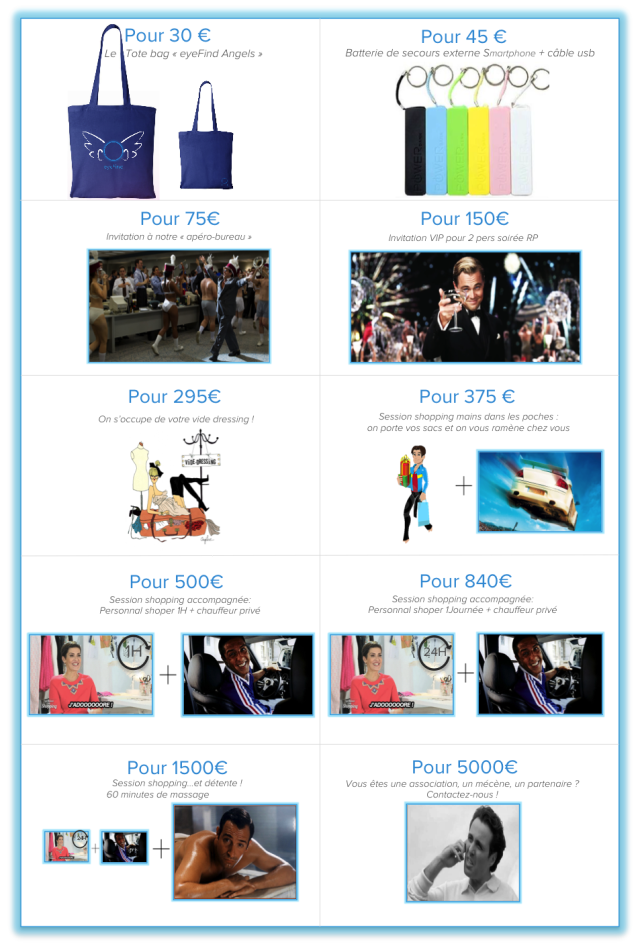 eyeFind évolue ! www.buybuybag.fr - Ulule