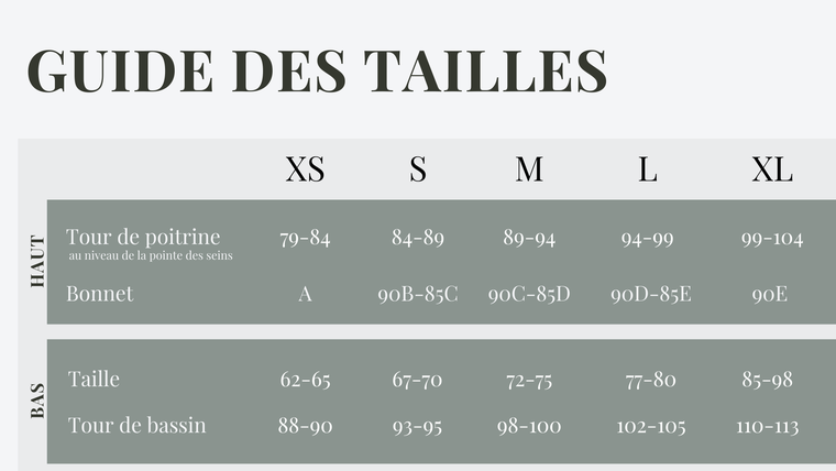 Maillots de bain recyclés et français