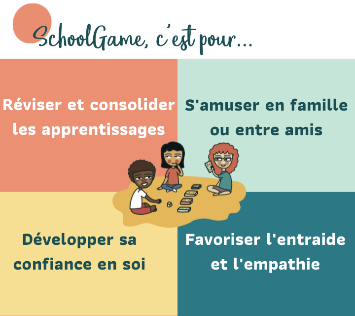 School Game - le jeu pour réviser en s'amusant
