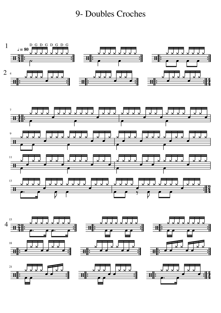 Manuel partitions de batterie