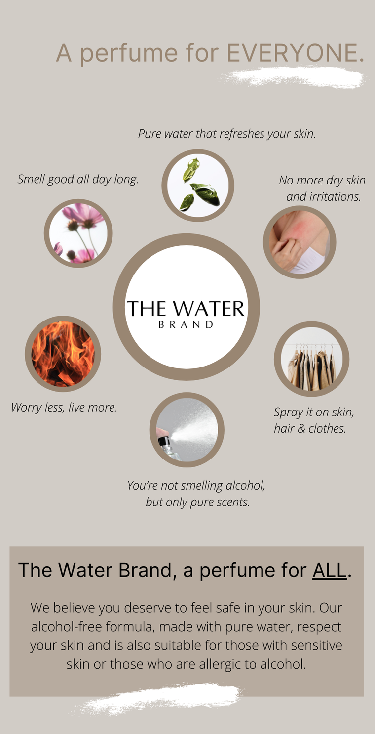 The Water Brand : Alcohol-free perfumes