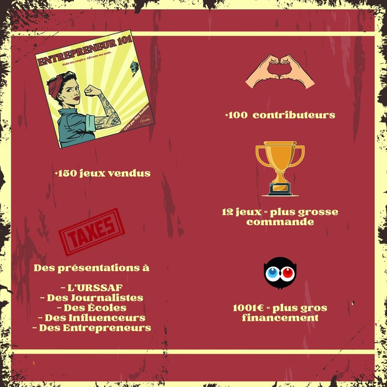 Entrepreneur 101 - Le jeu de société 🚂