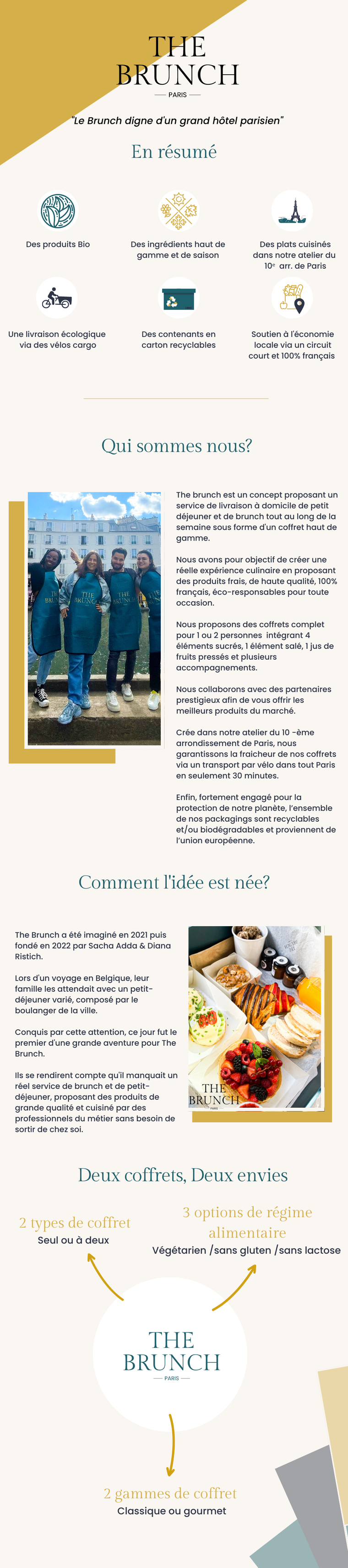 THE BRUNCH PARIS