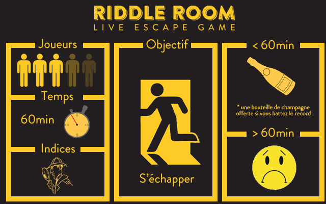 RIDDLE ROOM - LIVE ESCAPE GAME - Ulule